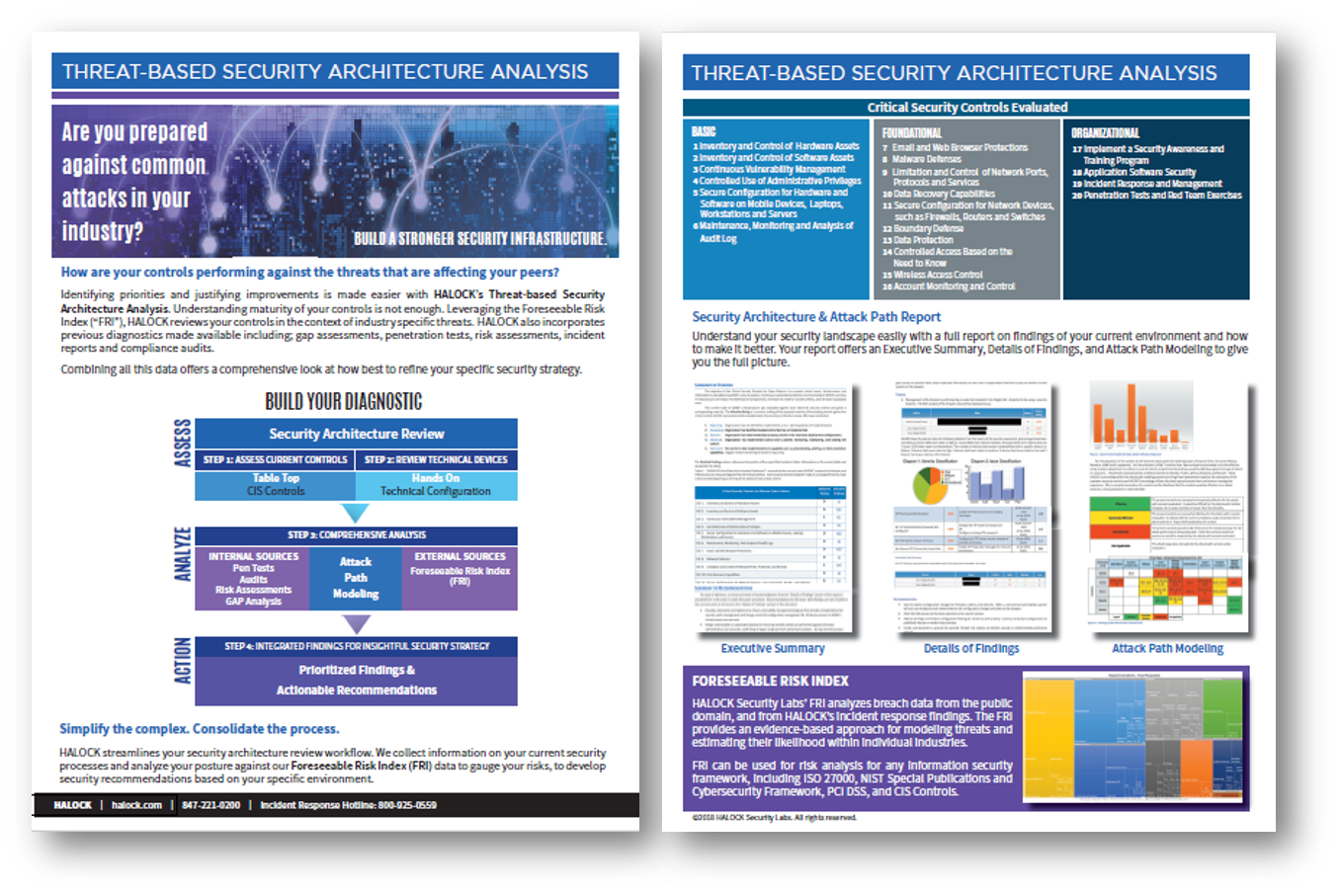 HALOCK Threat Based Security Architecture Analysis - HALOCK HALOCK Threat Based Security Architecture Analysis - HALOCK