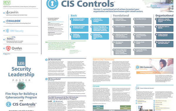 Cis Critical Security Controls Version 7 Kopvue
