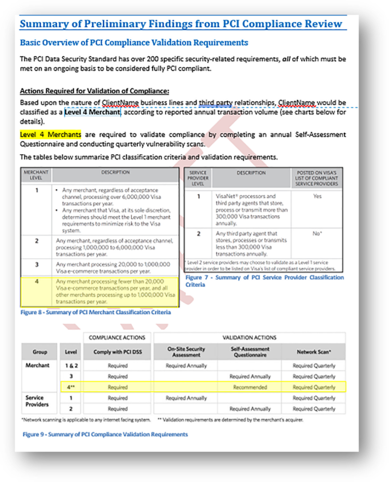PCI Compliance | Requirements for v4.0 | Reasonable Security PCI Compliance | Requirements for v4.0 | Reasonable Security