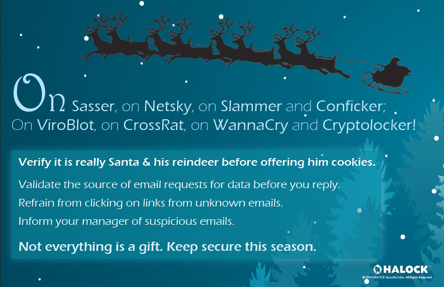 Cyber Awareness Seasonal Poster: Santa's Reindeer - HALOCK