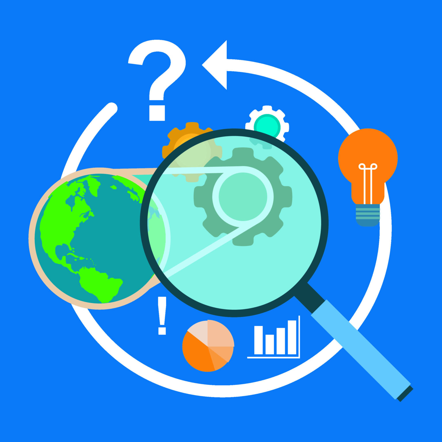 Compromise Assessment | Threat Hunting | Identify and Fix the Attack