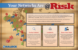 Cybersecurity Awareness Month Posters | Cyber Risk