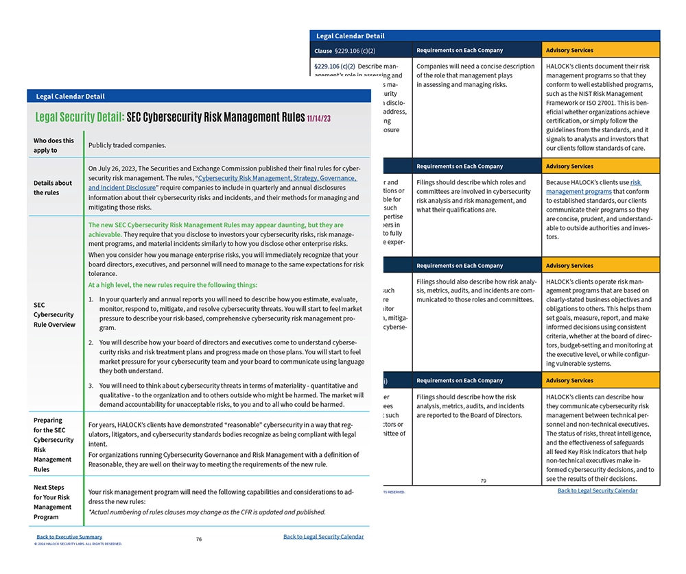 HALOCK Security Briefing - HALOCK