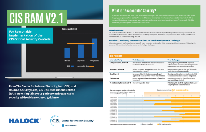 CIS Risk Assessment Method | HALOCK for Reasonable Security