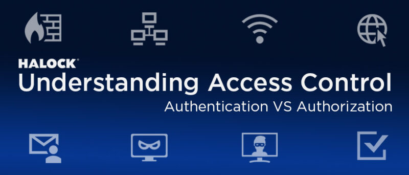 Understanding Access Control: Authentication vs Authorization